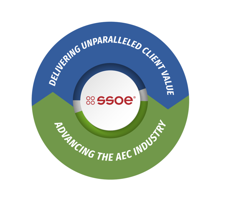 SSOE Group | Global Architecture & Engineering Firm | Company